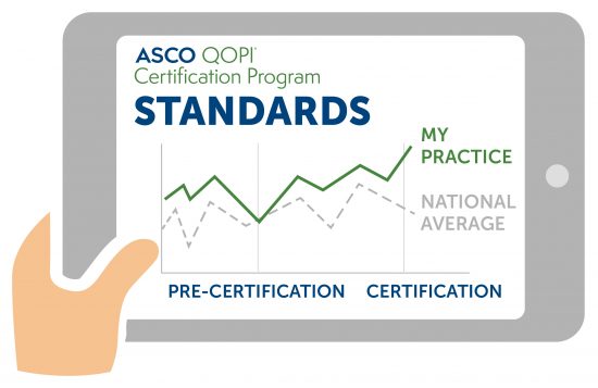 QOPI® Certified | Central Care Cancer Center