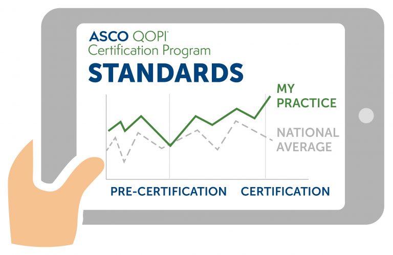 QOPI® Certified | Central Care Cancer Center